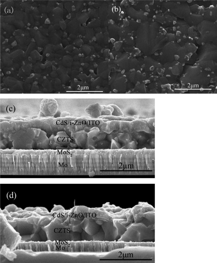 Improving the conversion efficiency of Cu2ZnSnS4 solar cell by low ...
