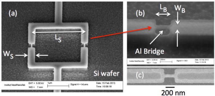 Nano-superconducting quantum interference devices with suspended ...