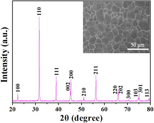 Optical temperature sensor based on upconversion emission in Er-doped ...