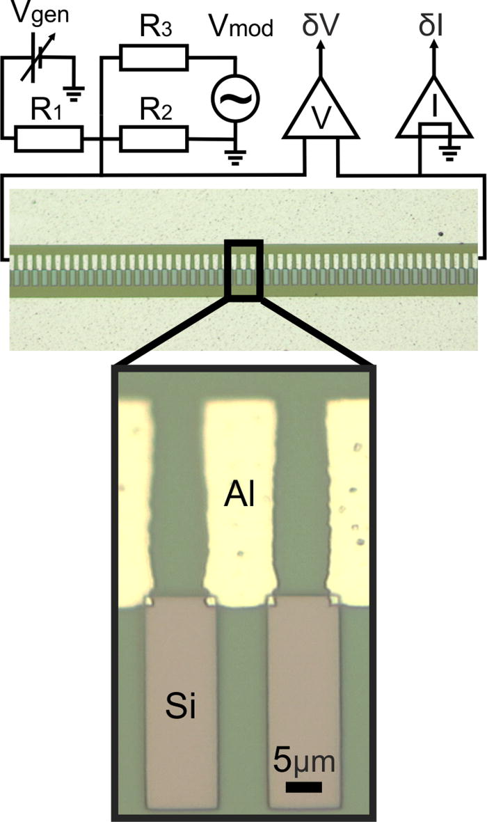Silicon-based Coulomb blockade thermometer with Schottky barriers ...