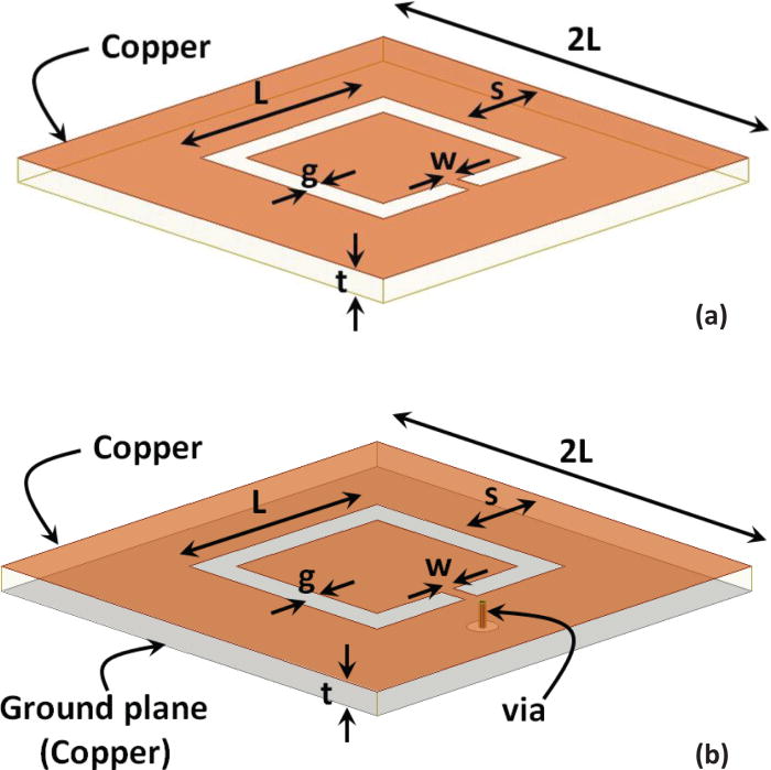 Electromagnetic energy harvesting using complementary split-ring ...