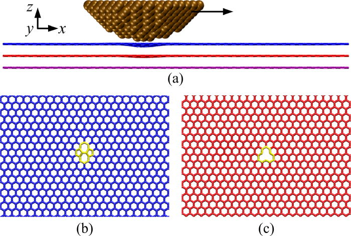 Effects of Stone-Wales and vacancy defects in atomic-scale friction on ...