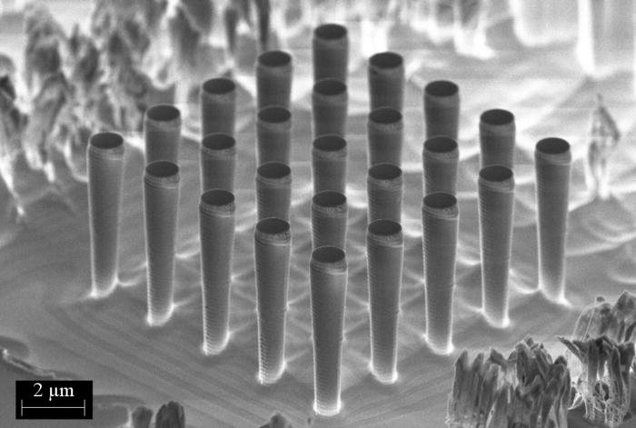 Cavity-enhanced single photon emission from site-controlled In(Ga)As ...
