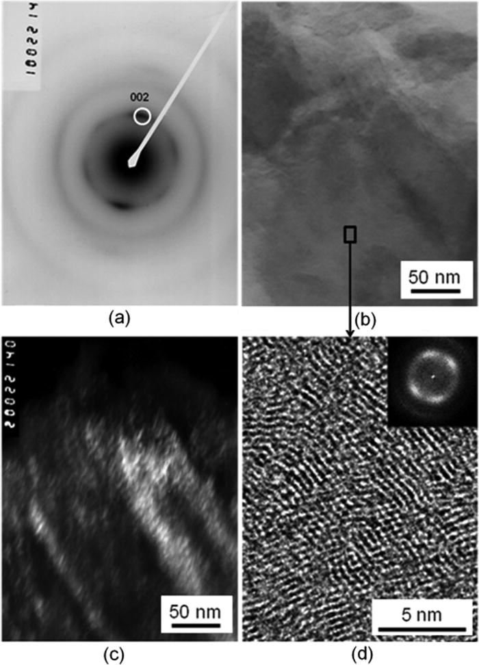Structure and physical properties of nanoclustered graphene synthesized ...