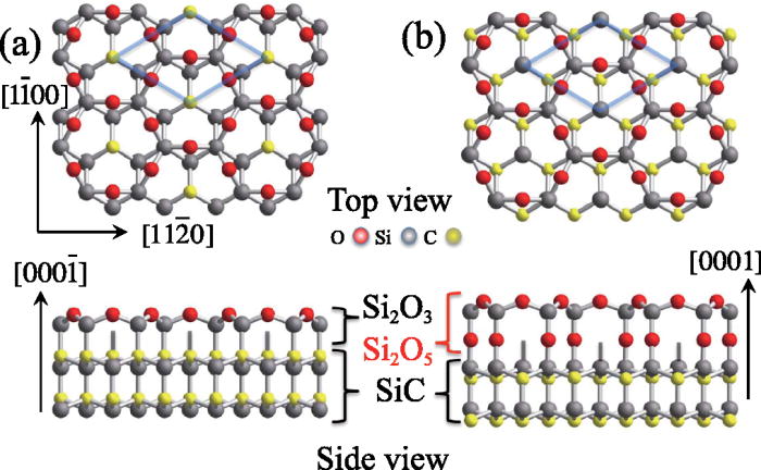 Scanning tunneling microscopic and spectroscopic studies on a ...