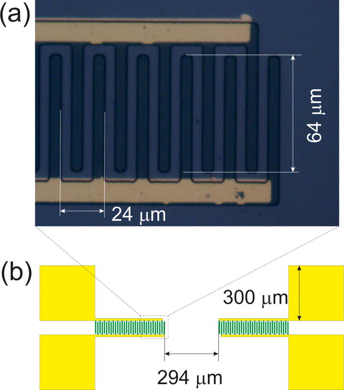 Surface acoustic wave generation and detection using graphene ...