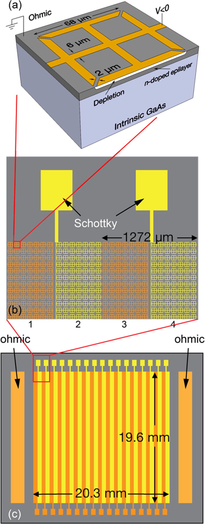 An electrically driven terahertz metamaterial diffractive modulator with more than 20 dB of ...