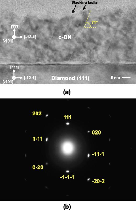 Single-crystal cubic boron nitride thin films grown by ion-beam ...