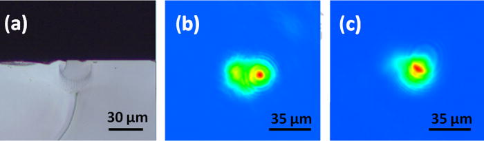 Q-switched Nd:YAG channel waveguide laser through evanescent field ...