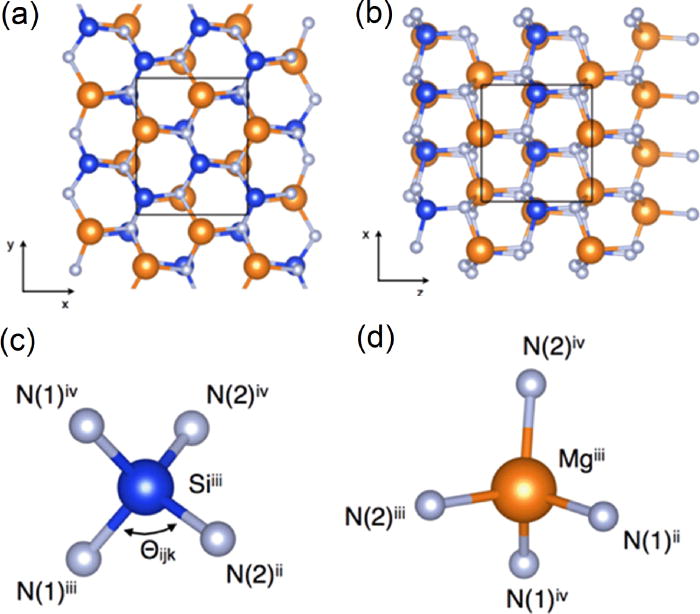 Band gap and electronic structure of MgSiN2 | Applied Physics Letters ...
