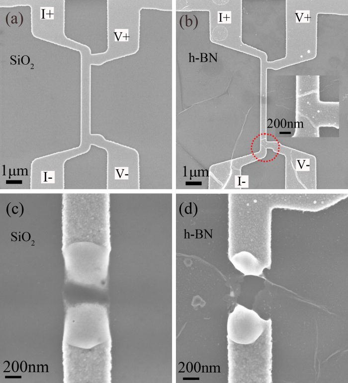 Reduced stability of copper interconnects due to wrinkles and steps on ...