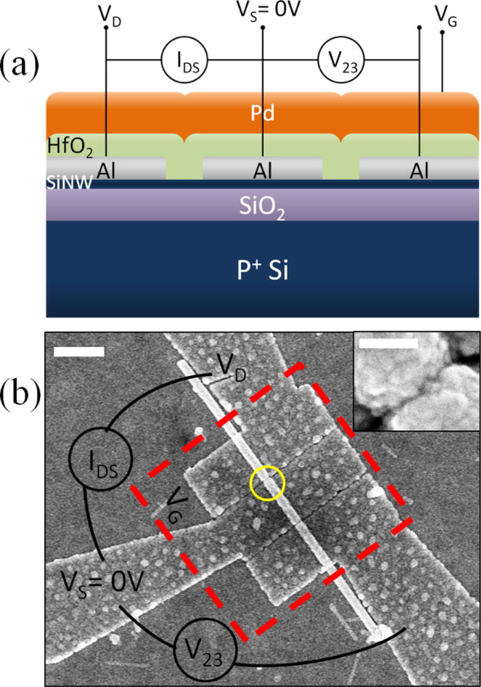 Gate assisted Kelvin test structure to measure the electron and hole ...