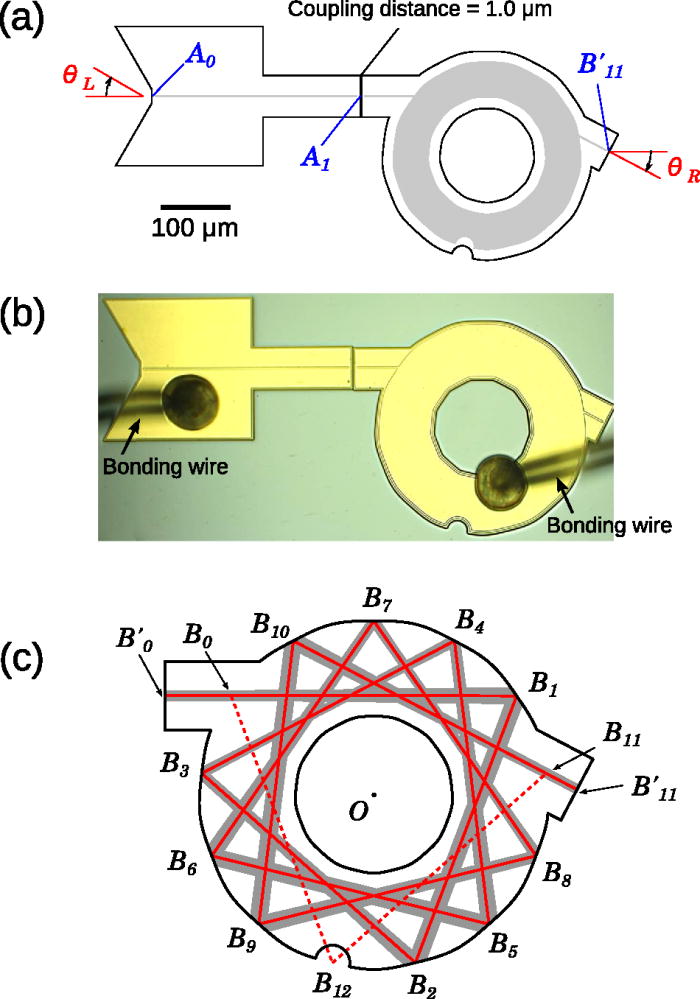 Efficient optical path folding by using multiple total internal ...