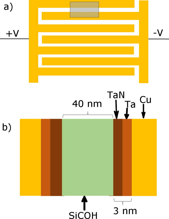 Negative magnetoresistance in a low-k dielectric | Applied Physics ...