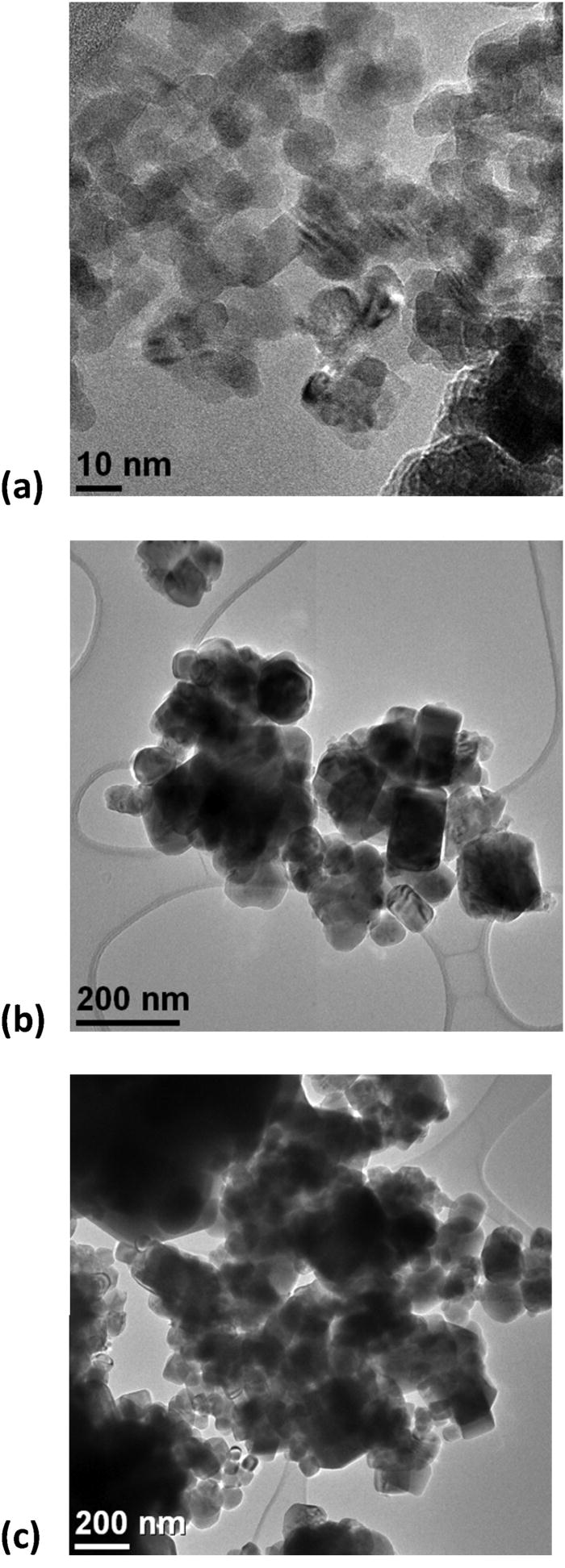 Polar state in freestanding strontium titanate nanoparticles | Applied ...