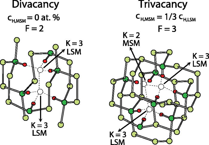 High pressure processing of hydrogenated amorphous silicon solar cells ...