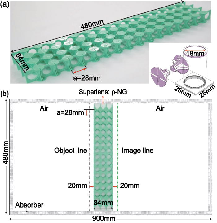 Acoustic superlens using membrane-based metamaterials | Applied Physics ...