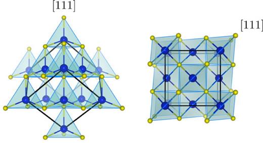 Point-group sensitive orientation mapping of non-centrosymmetric ...