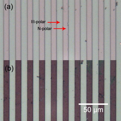 KOH based selective wet chemical etching of AlN, AlxGa1−xN, and GaN ...