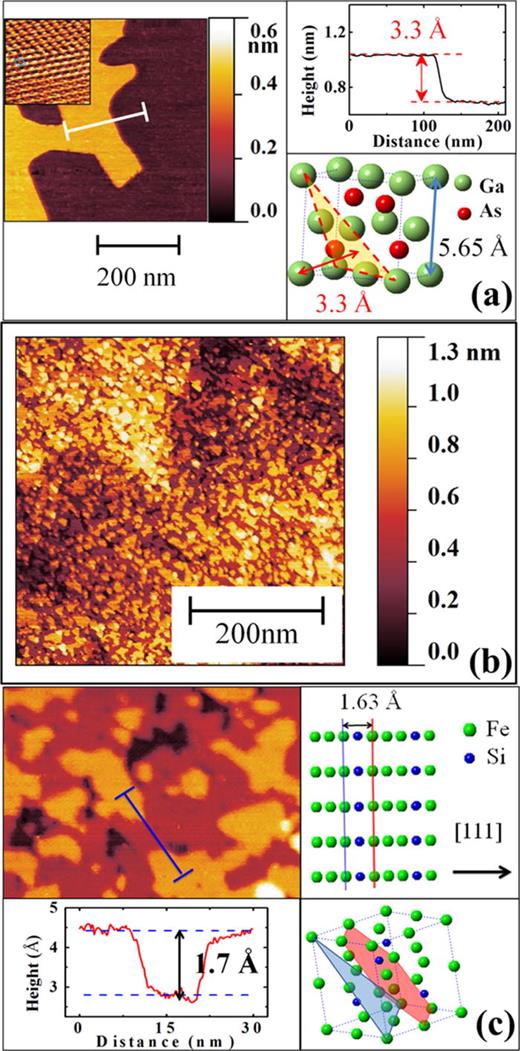 Epitaxial ferromagnetic Fe3Si on GaAs(111)A with atomically smooth ...