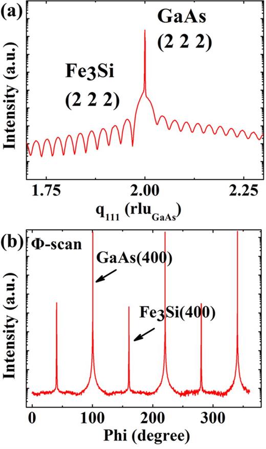 Epitaxial ferromagnetic Fe3Si on GaAs(111)A with atomically smooth ...
