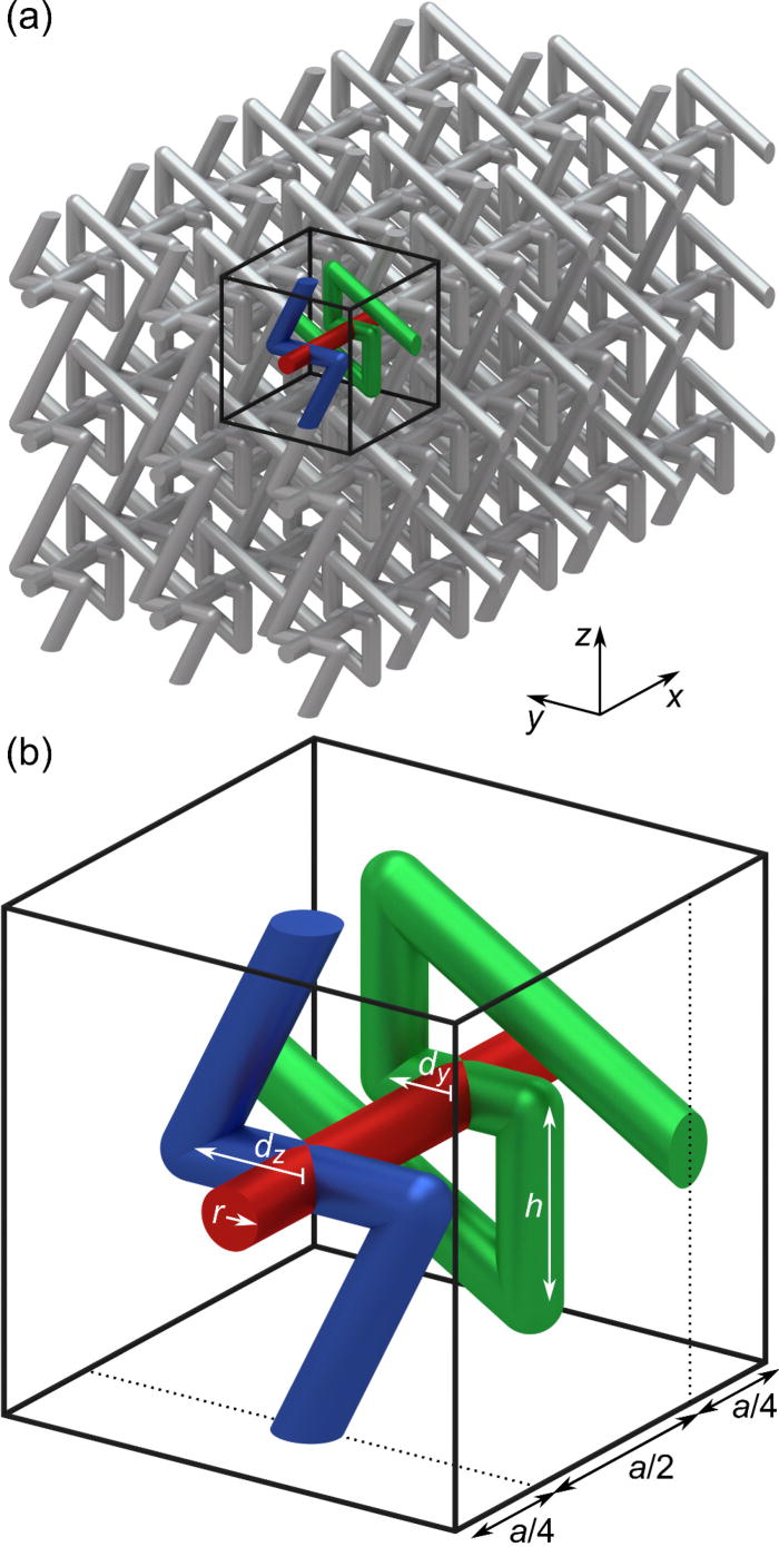 Parallel Hall effect from three-dimensional single-component ...