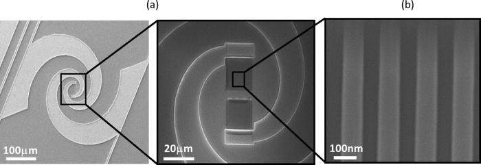 Frequency-tunable continuous-wave terahertz sources based on GaAs plasmonic photomixers ...