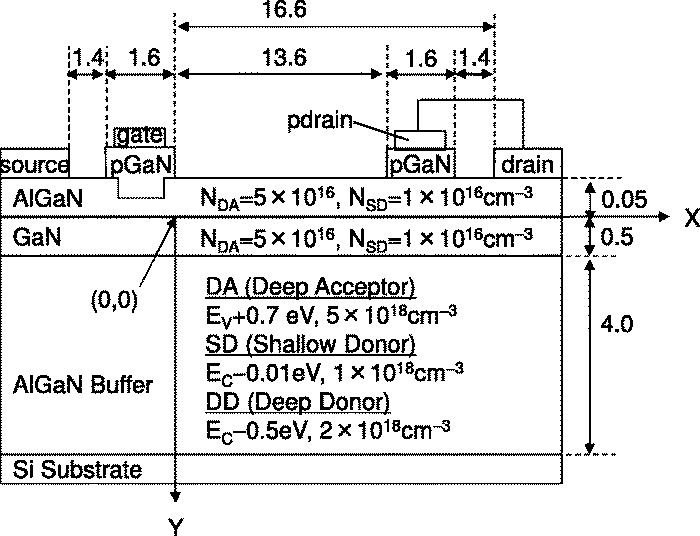 Suppression of current collapse by hole injection from drain in a normally-off GaN-based hybrid ...