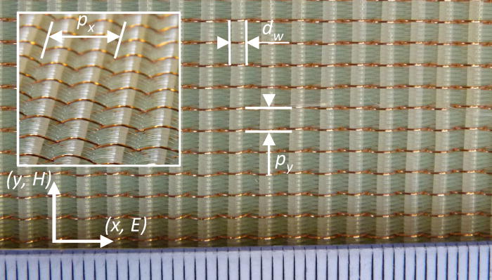 Experimental phase-advance in woven textile metasurface | Applied ...