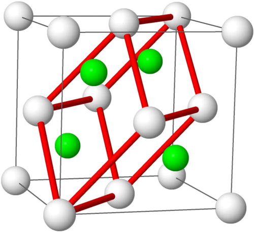 Identifying the dominant interstitial complex in dilute GaAsN alloys ...