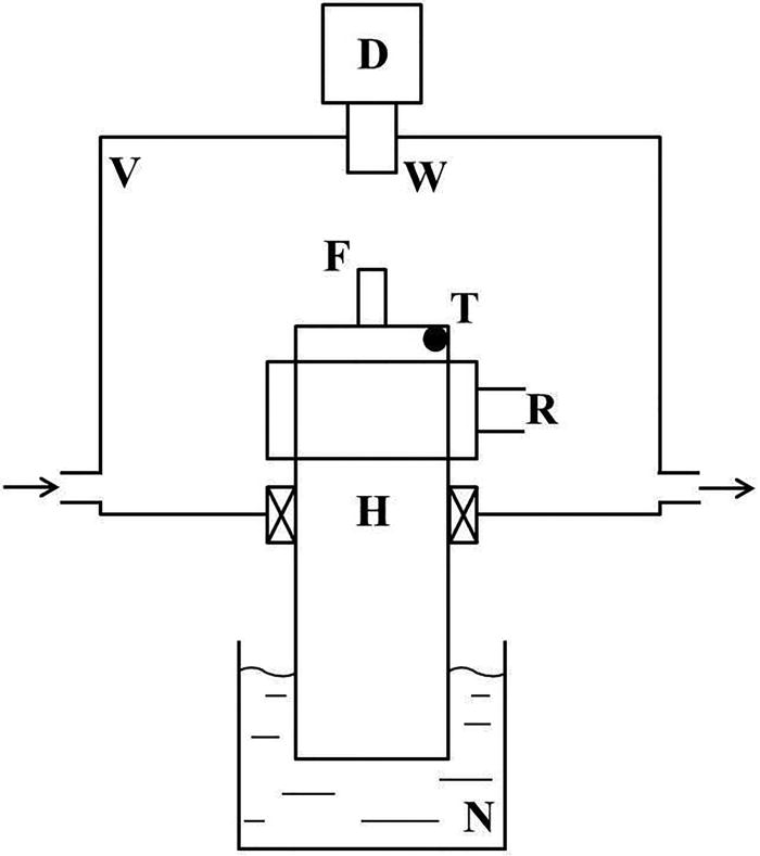 Ferroelectric ceramics in a pyroelectric accelerator | Applied Physics ...