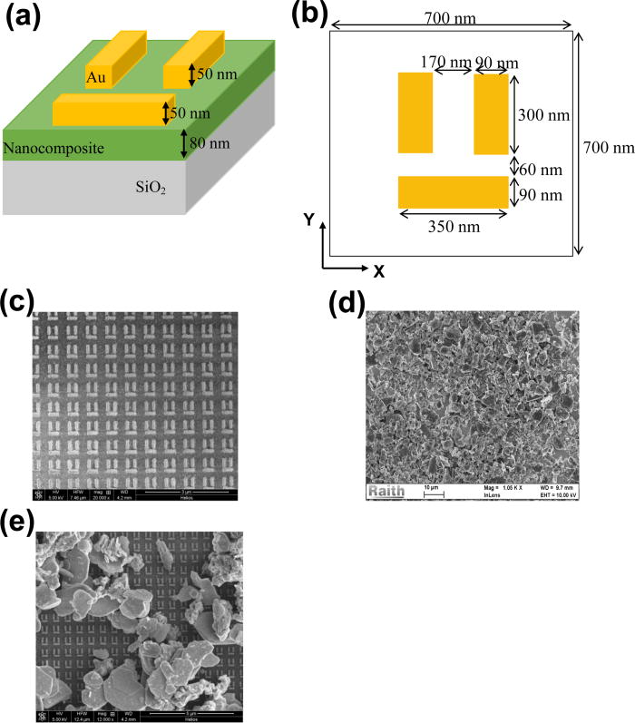 Multilayer-WS2:ferroelectric composite for ultrafast tunable ...
