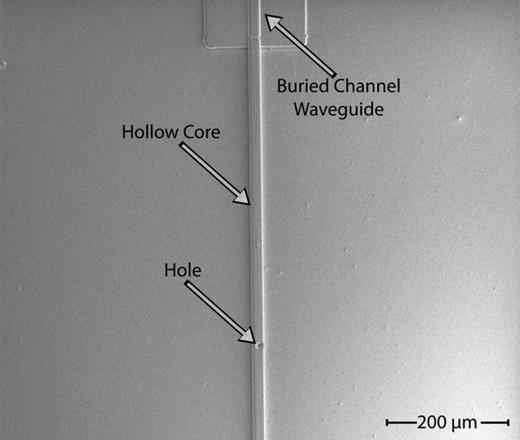Perforated hollow-core optical waveguides for on-chip atomic ...