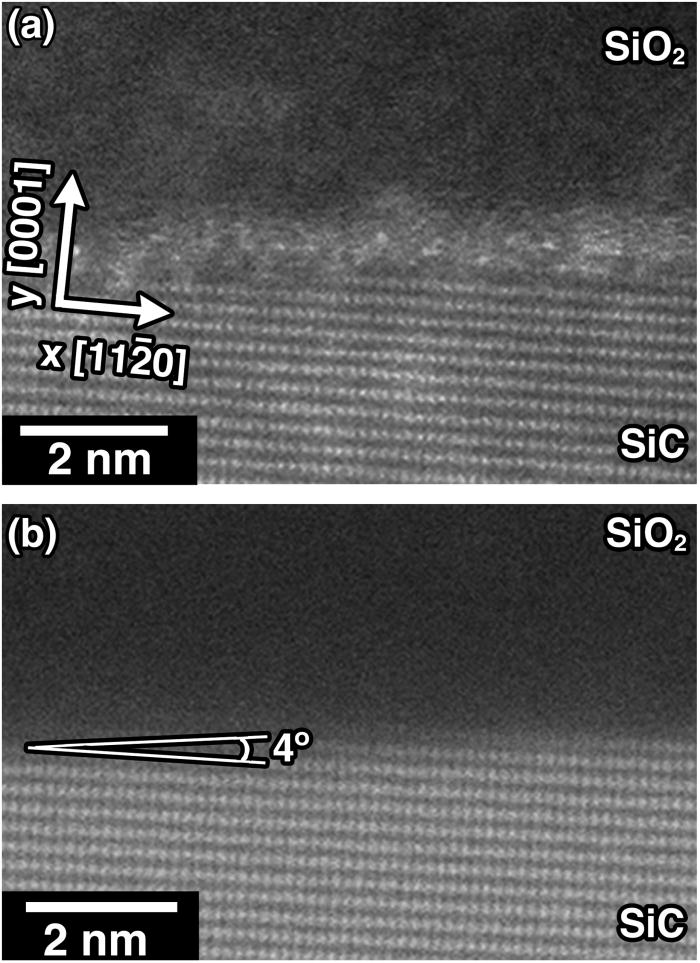 Structure and chemistry of passivated SiC/SiO2 interfaces | Applied Physics Letters | AIP Publishing