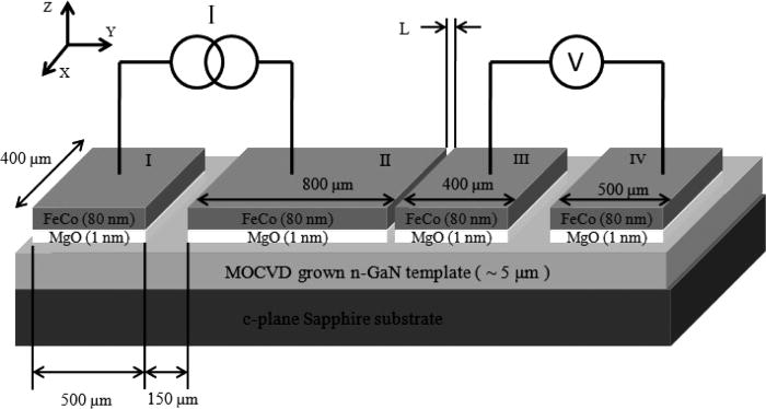 Electrical spin injection and detection of spin precession in room ...