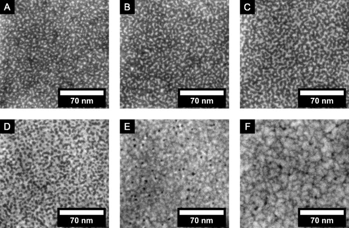 Two-dimensional percolation threshold in confined Si nanoparticle ...