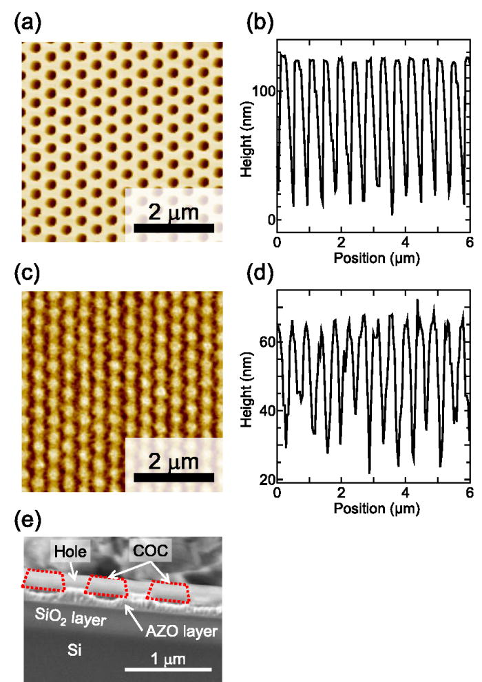 Optical devices combining an organic semiconductor crystal with a two ...
