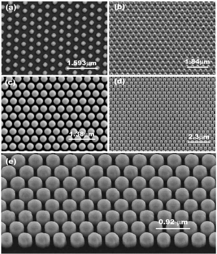 Hexagonal arrays of round-head silicon nanopillars for surface anti ...