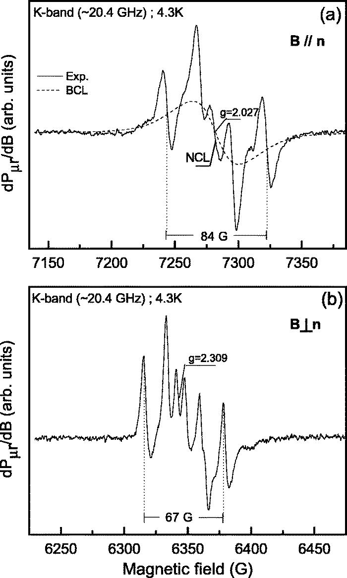 ESR study of p-type natural 2H-polytype MoS2 crystals: The As acceptor ...