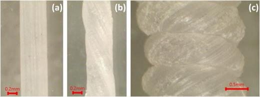 Artificial muscles made of chiral two-way shape memory polymer fibers ...