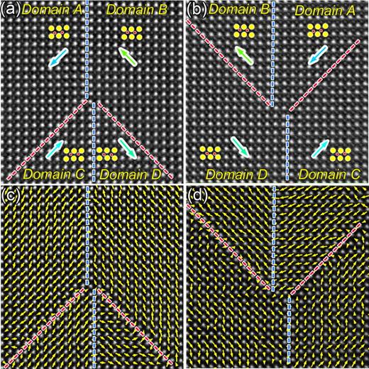 Large scale arrays of four-state vortex domains in BiFeO3 thin film ...