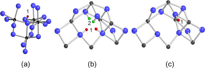 Symmetry and diffusivity of the interstitial hydrogen shallow-donor ...
