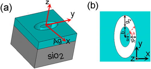 Photonic spin Hall effect by the spin-orbit interaction in a ...