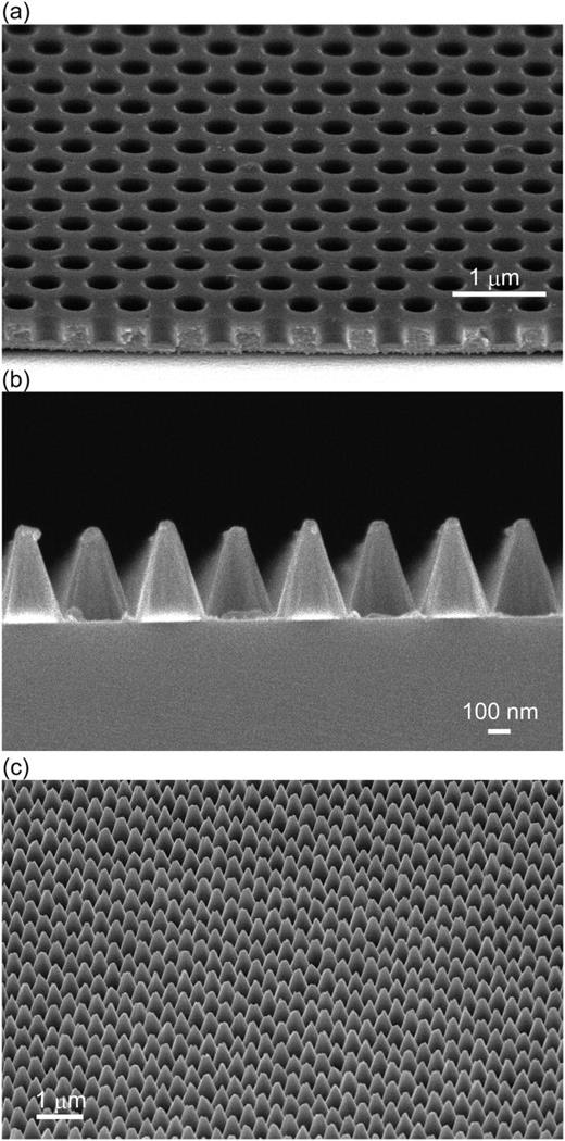 150 mW deep-ultraviolet light-emitting diodes with large-area AlN ...