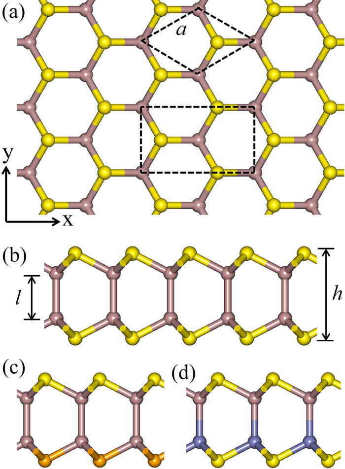 Enhanced piezoelectric effect in Janus group-III chalcogenide ...