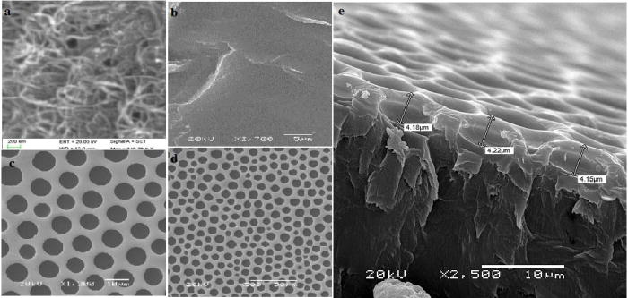Volume 110 Issue 17 | Applied Physics Letters | AIP Publishing