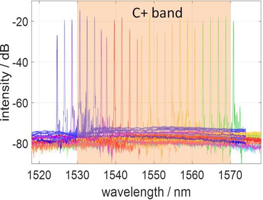 Widely tunable narrow-linewidth 1.5 μm light source based on a ...