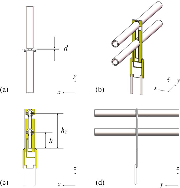 Double antinode excited quartz-enhanced photoacoustic spectrophone ...