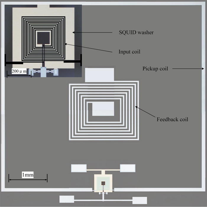 Temperature Dependent Performance Of All Nbn Dc Squid Magnetometers Applied Physics Letters