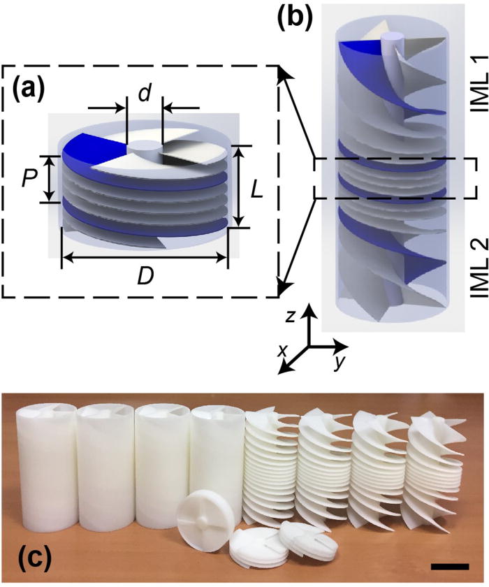 A broadband acoustic metamaterial with impedance matching layer of ...